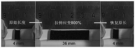 一种具有超高拉伸弹性的石墨烯基复合气凝胶及其制备方法和应用