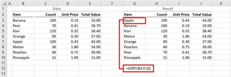 SORT Function Example Excel Off The Grid