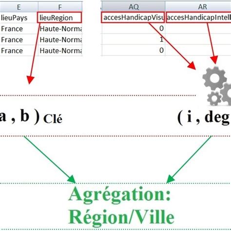 Overall Scheme Of The Algorithm With Map And Reduce Download