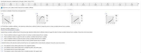 solved use the given data set to complete parts a through