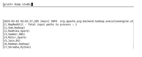Hadoop Basic Pig Commands With Examples Pig Commands In Hadoop