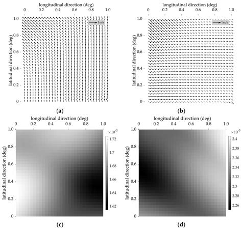 Dynamic Data Driven Application System For Flow Field Prediction With Autonomous Marine Vehicles