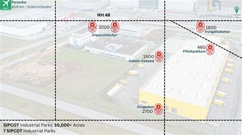 From Humble Beginnings To Industrial Powerhouse Seizing Opportunities