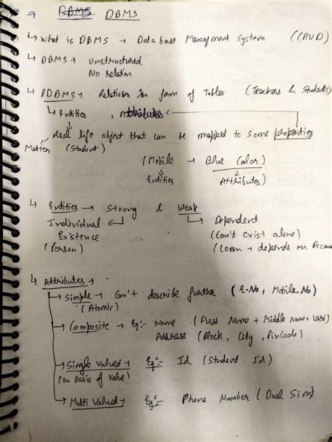 Dbms Short Notes Pdf