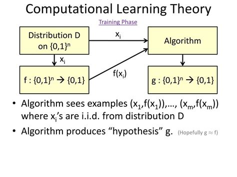 Ppt Learning Submodular Functions Powerpoint Presentation Free