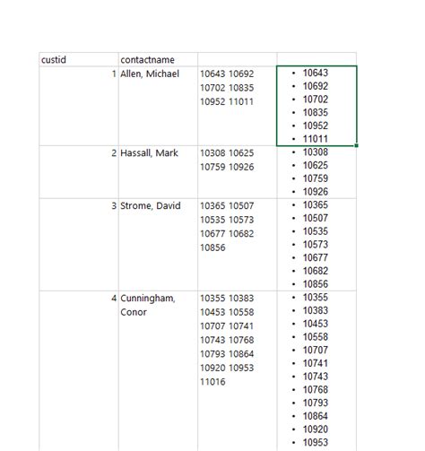 Ssrs Report Bullet List With Hyperlinks Is Not Exporting Properly Into Excel Microsoft Qanda