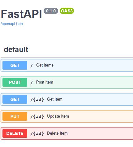 GitHub Dayaegbunem CRUD Admin Api Mongodb