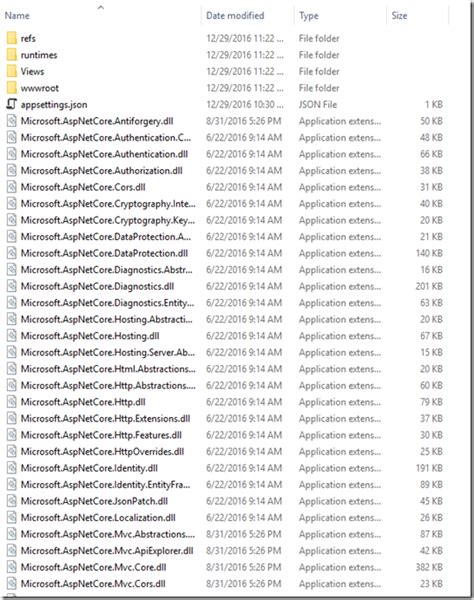 Medhat Elmasry Aspnet Core 10 Sqlite App In Windows Docker Container On Windows 10 With Yeoman