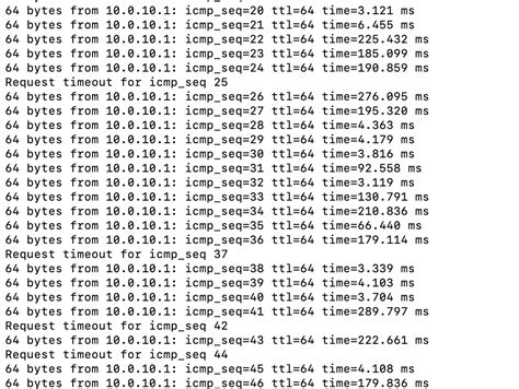 Unifi Wifi Struggling With High Latency And Packet Loss R Ubiquiti