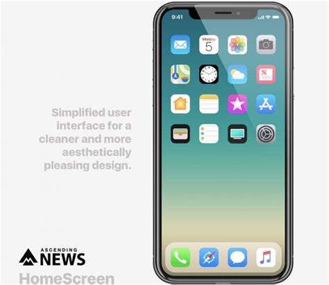 Stunning IOS Concept Shows Always On Display Feature Guest Mode More