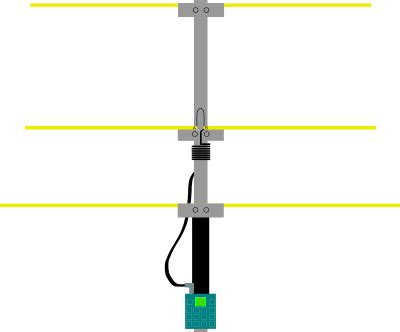 144 MHz ARDF Radiocaccia