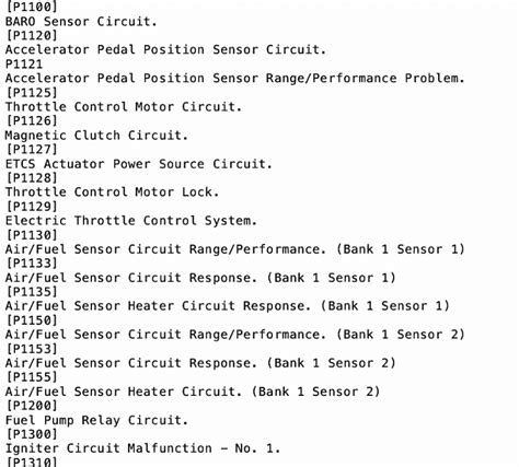Faulty Codes Generated From The App In Real Time Download Scientific