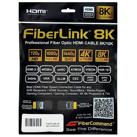 Fiberlink 21 Hdmi Cable Best Fiber Optic Hdmi Cable 4k 8k Earc