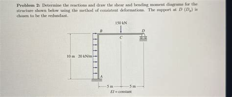 [solved] Problem 2 Determine The Reactions And Draw The Sh