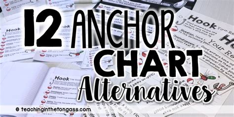 Anchor Chart Alternatives Teaching In The Tongass