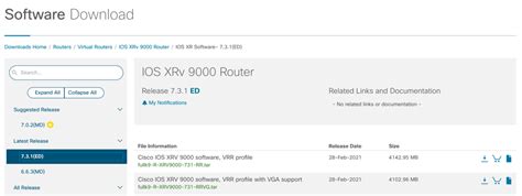 How To Find Ios Xr Sensor Group From A Cli Ios Xr Streaming Telemetry