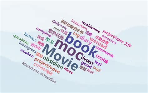 github cumany obsidian echarts render echarts in obsidian [apache echarts] echarts