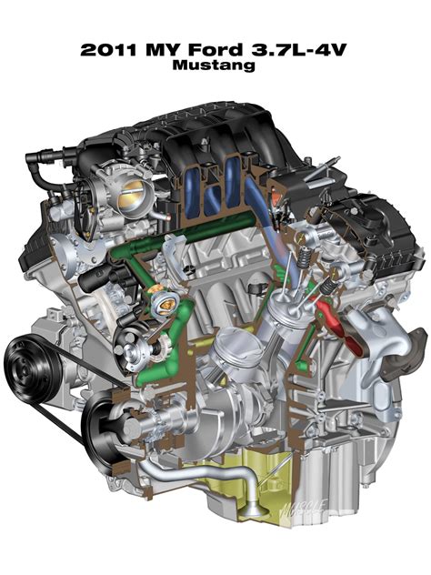 V6 Engine Diagram Supercharged Audi V 6 Excels In Power Efficiency