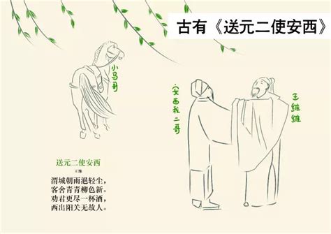副卡有大用处千万别让它沉睡
