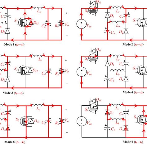 Pdf A Zvtzct Pwm Synchronous Buck Converter With A Simple Passive Auxiliary Circuit For