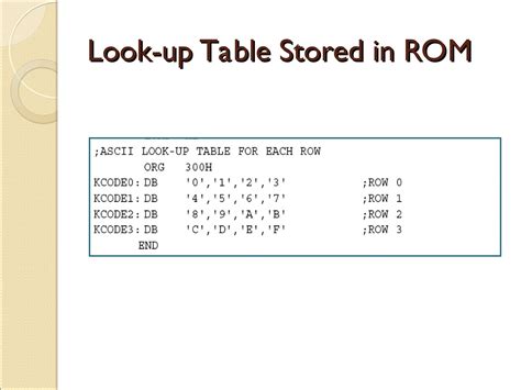 keyboard interfacing for the 8051 mca ppt operating systems computer software and applications
