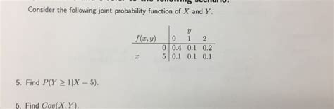 Solved Consider The Following Joint Probability Function Of Chegg