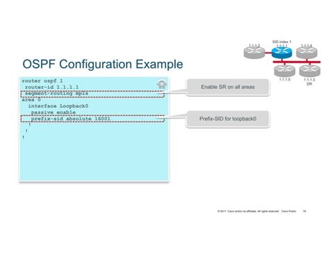 Segment Routing Technology Deep Dive And Advanced Use Cases Ppt