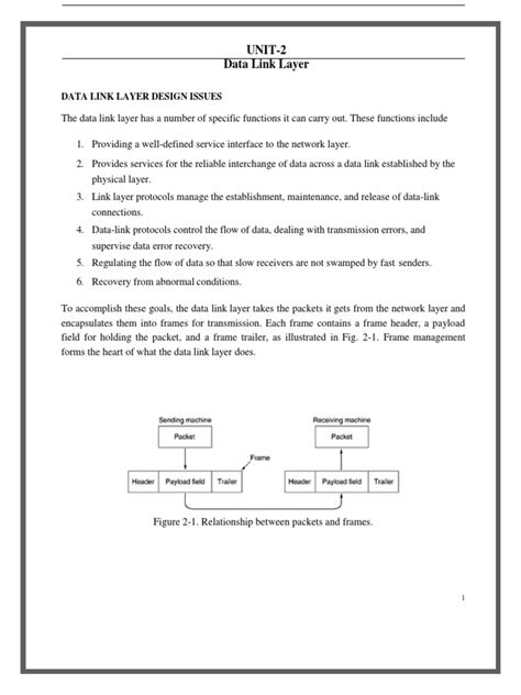 Dccn Unit 2 Pdf Error Detection And Correction Transmission