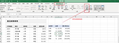 excel学习笔记：p33 来自2 8法则的神奇图表，让自己 公司的绩效事半功倍！ 柏拉图二八分线 csdn博客