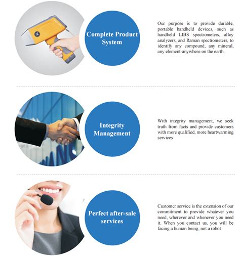 K 1688 Analyzer Precious Metals Xrf Analyzer Global Sell Metal Composition Analyzer Explore