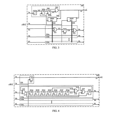 Method And System For Multilevel Serializer Deserializer Eureka Patsnap