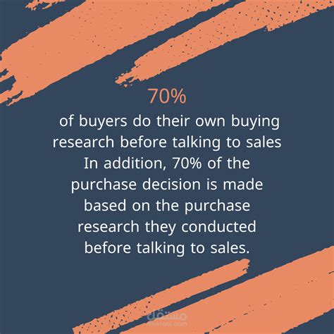 Enabling Sales مستقل