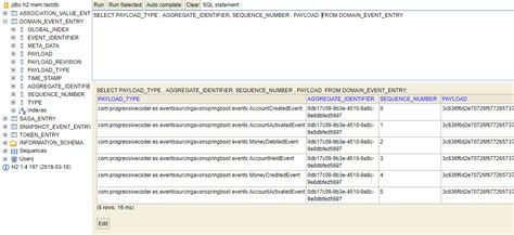 Implementing Event Sourcing With Axon And Spring Boot Part 3