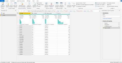 Insérer un script Python dans Power BI MYPE