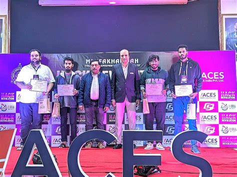 Abdul Muqtadir On Linkedin Hackathon Healthcareinnovation