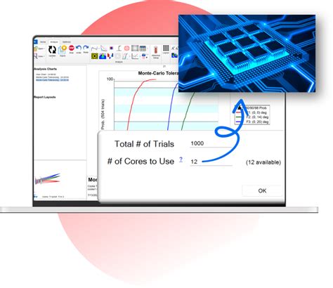 Multi Core Processing Page K2realm Extensions For Code V