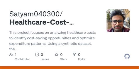 Github Satyam040300healthcare Cost Analysis And Optimization Using