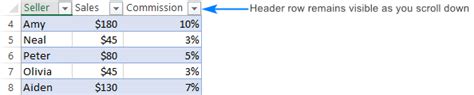 Lock First Row Excel Блог о рисовании и уроках фотошопа
