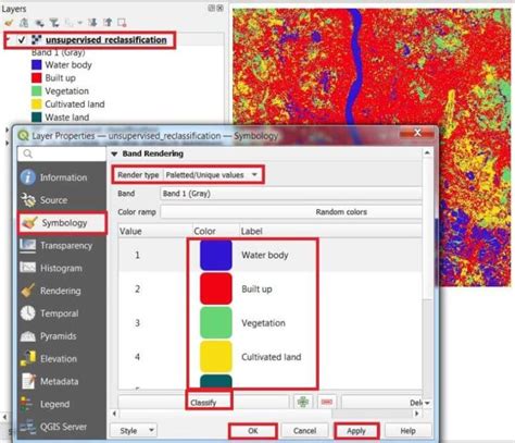 Unsupervised Classification Using Qgis Software Gisrsstudy