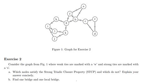 Solved Figure 1 Graph For Exercise 2 Exercise 2 Consider