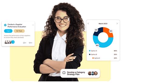Kraljic Matrix Everything You Should Know