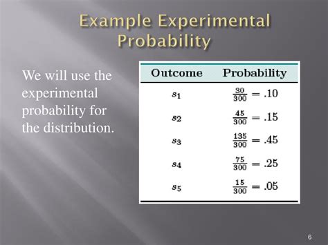 Ppt 63 Assignment Of Probabilities Powerpoint Presentation Free