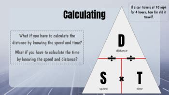 Calculating Speed Slides By Courtney Howell Teach The Fifth TPT
