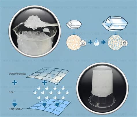 Waste Landfill And Slurry Solidification