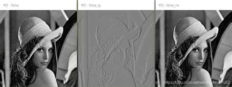 Dpcm压缩编码原理及c实现差分脉冲编码流程图 Csdn博客