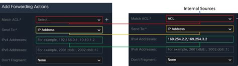 Configure Secure Access With Secure Firewall With High Availability Cisco