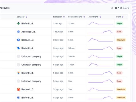 Eugen Eşanu Dribbble