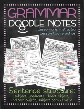 Grammar Color Notes Sentence Structure Doodle Notes Middle Babe Reading Sentence Structure