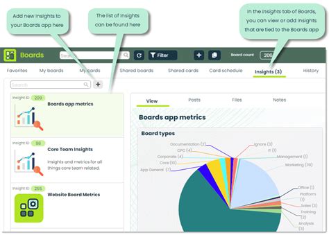 Getting Started With Insights Knowledgebase Appward