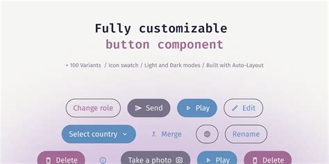 Fully Customizable Button Component Figma